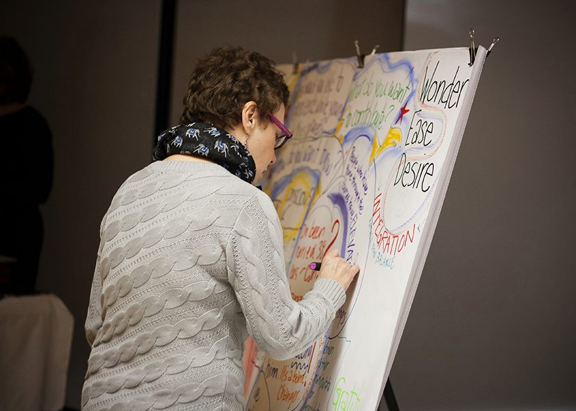 Susan MacLeod, Graphic Facilitation | ShapeShift